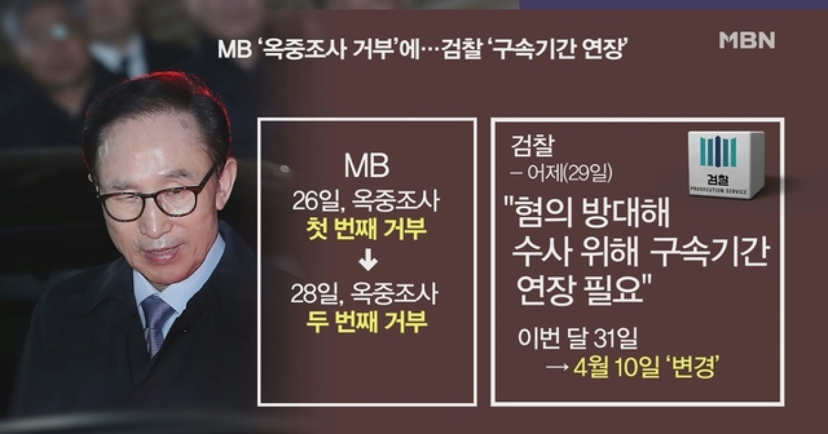 [MBN 뉴스빅5] MB '옥중조사 거부'에..검찰 '구속기간 연장'