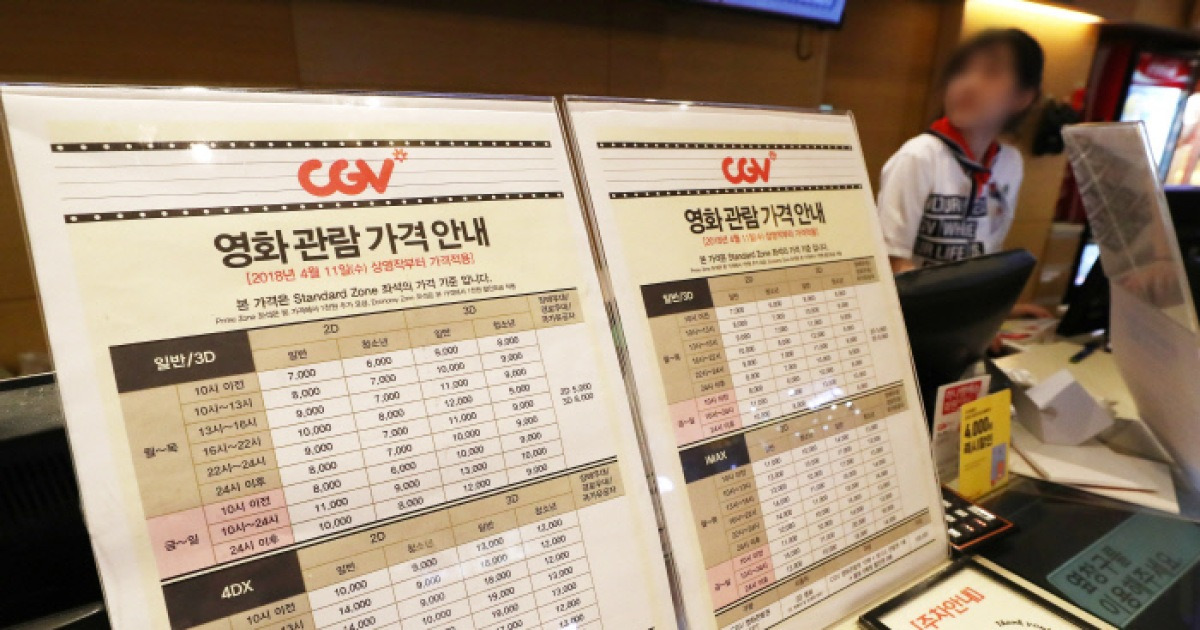 치킨·피자·영화관까지..값 올릴 수밖에 없나