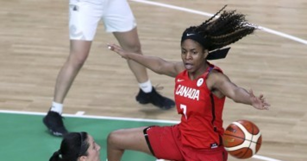 Australia Commonwealth Games Basketball