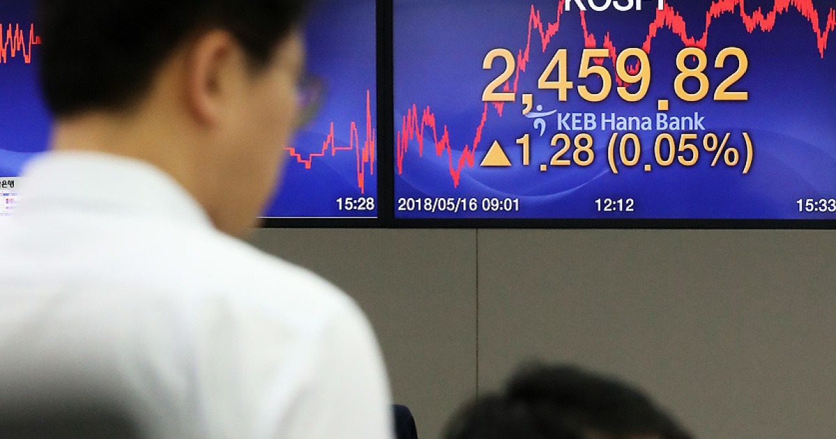 코스피, 1.28p(0.05%) 오른 2459.82 마감