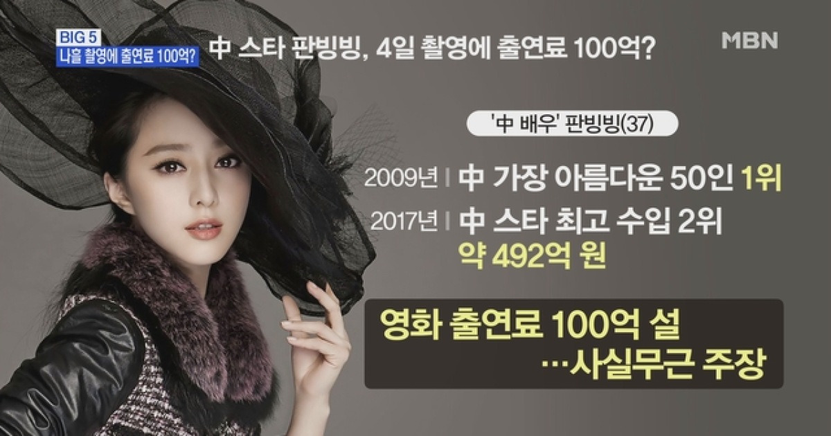 [MBN 뉴스빅5] 중국 배우 판빙빙, 나흘 촬영에 출연료 100억 논란