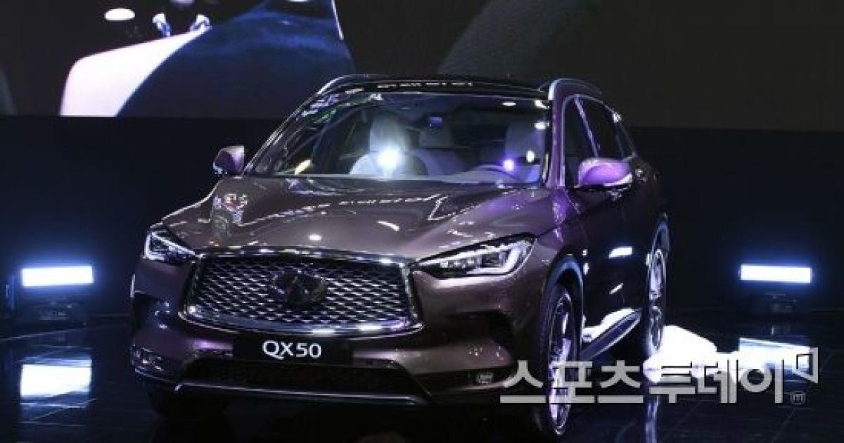 [ST포토] 공개된 인피니티 중형 SUV QX50