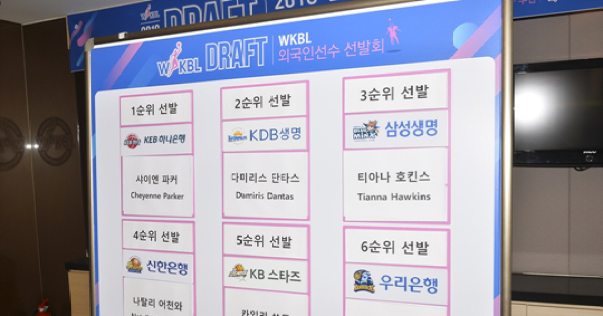 [JB포토화보] 2018-2019 WKBL 외국인선수 선발회 화보