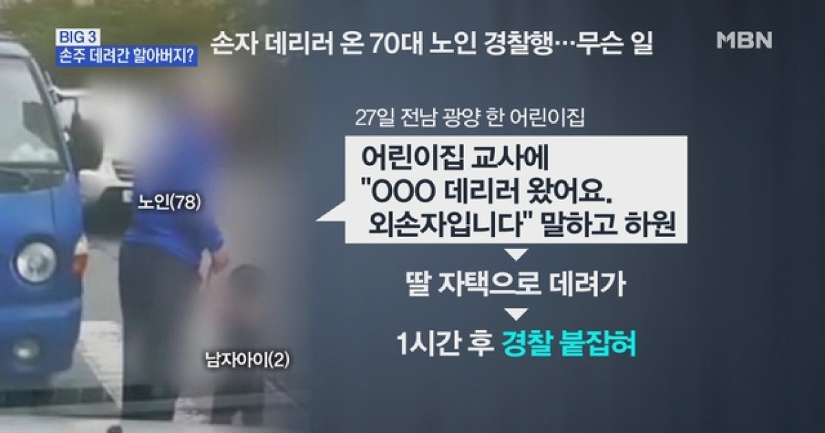 [MBN 뉴스빅5] "손주 데리러 왔다"..어린이집서 엉뚱한 아이 데려간 70대 치매 노인