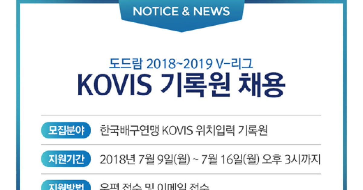 KOVO, 2018-2019 V리그 신입 기록원 채용
