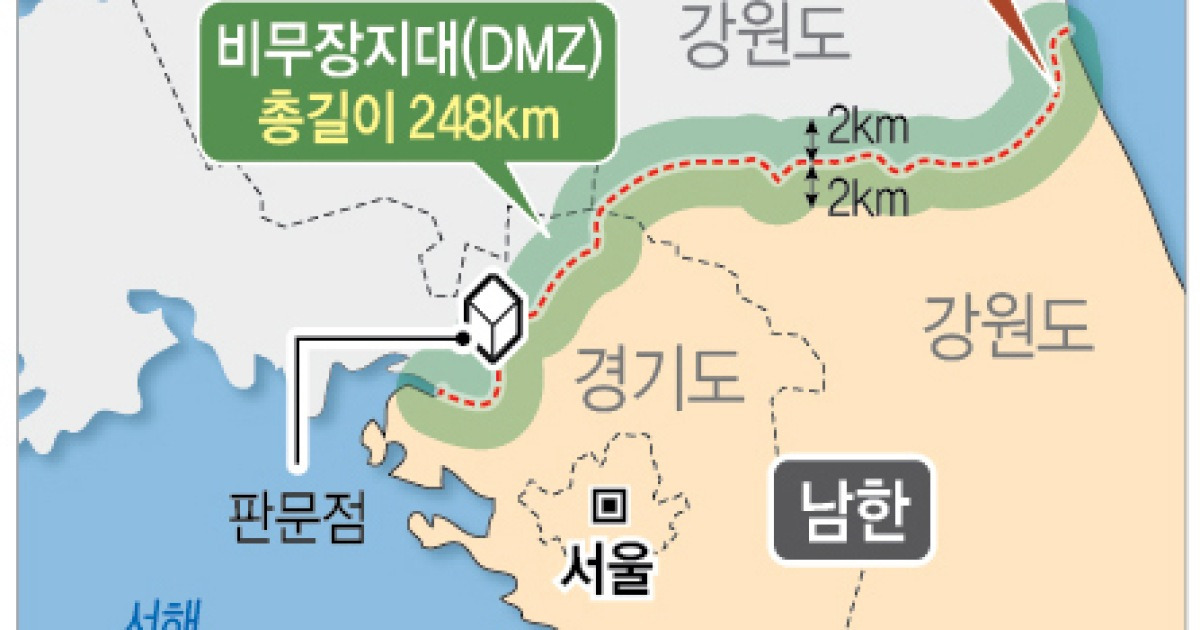 [그래픽] 남북, DMZ 공동유해발굴·GP 시범철수·JSA 비무장화 공감