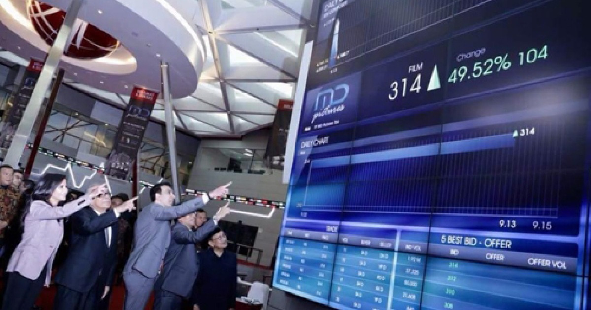 NH Investment's 3rd IPO in Indonesia debuts in fanfare