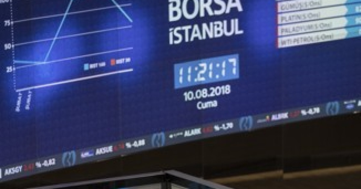 TURKEY ECONOMY MARKETS