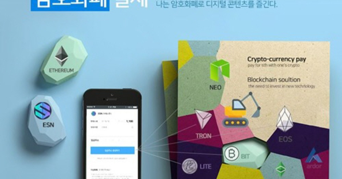 이더소셜네트워크, 자체 토큰 ESN 활성화 위한 이벤트 실시