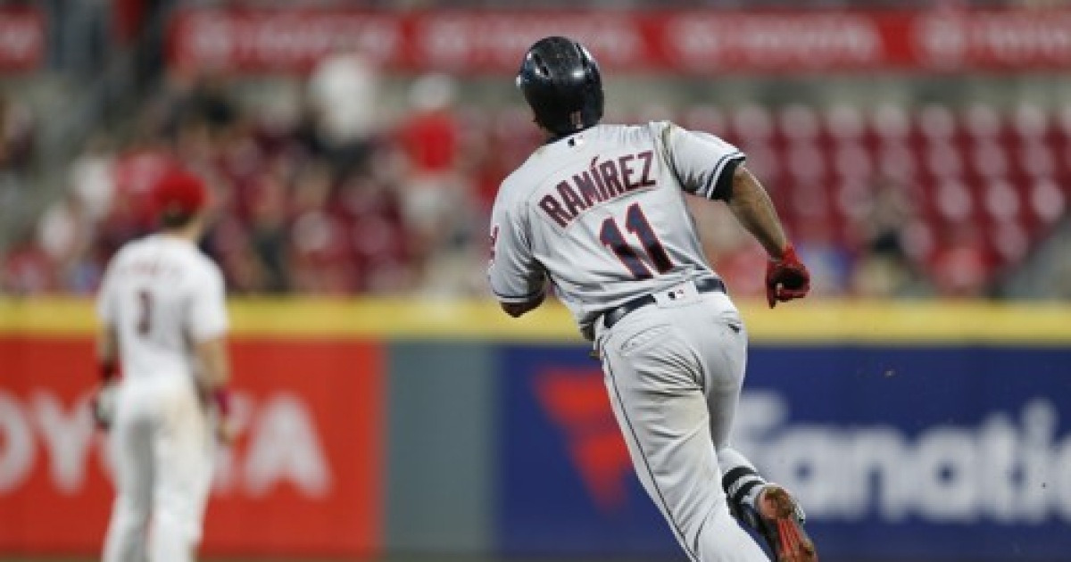 Indians Reds Baseball