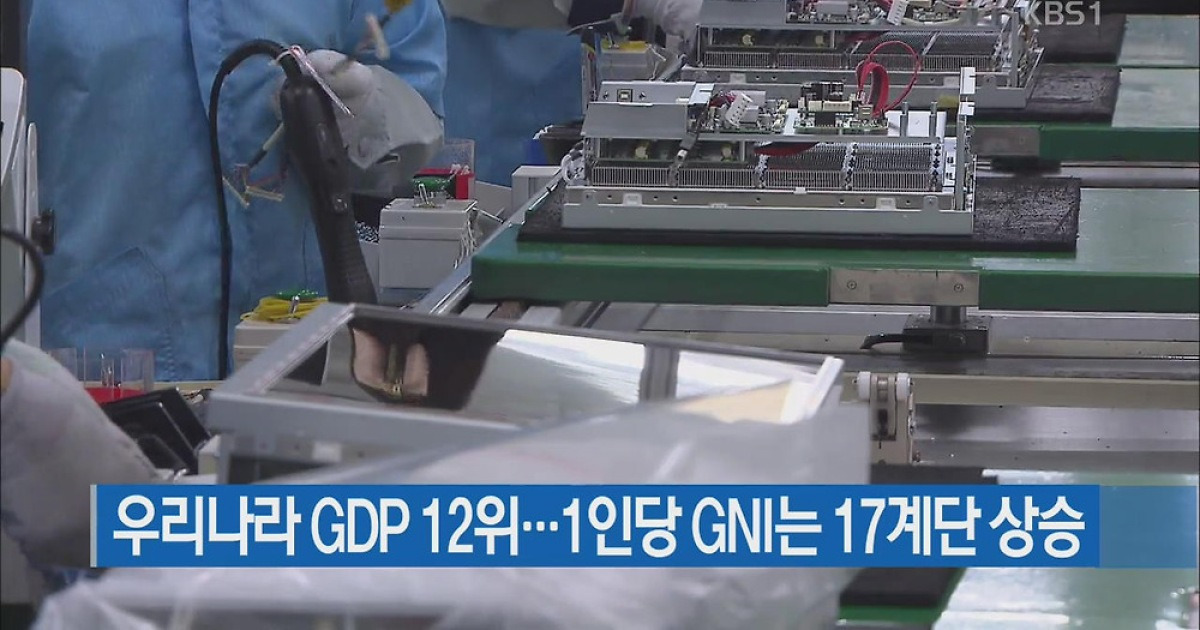 우리나라 GDP 12위..1인당 GNI는 17계단 상승