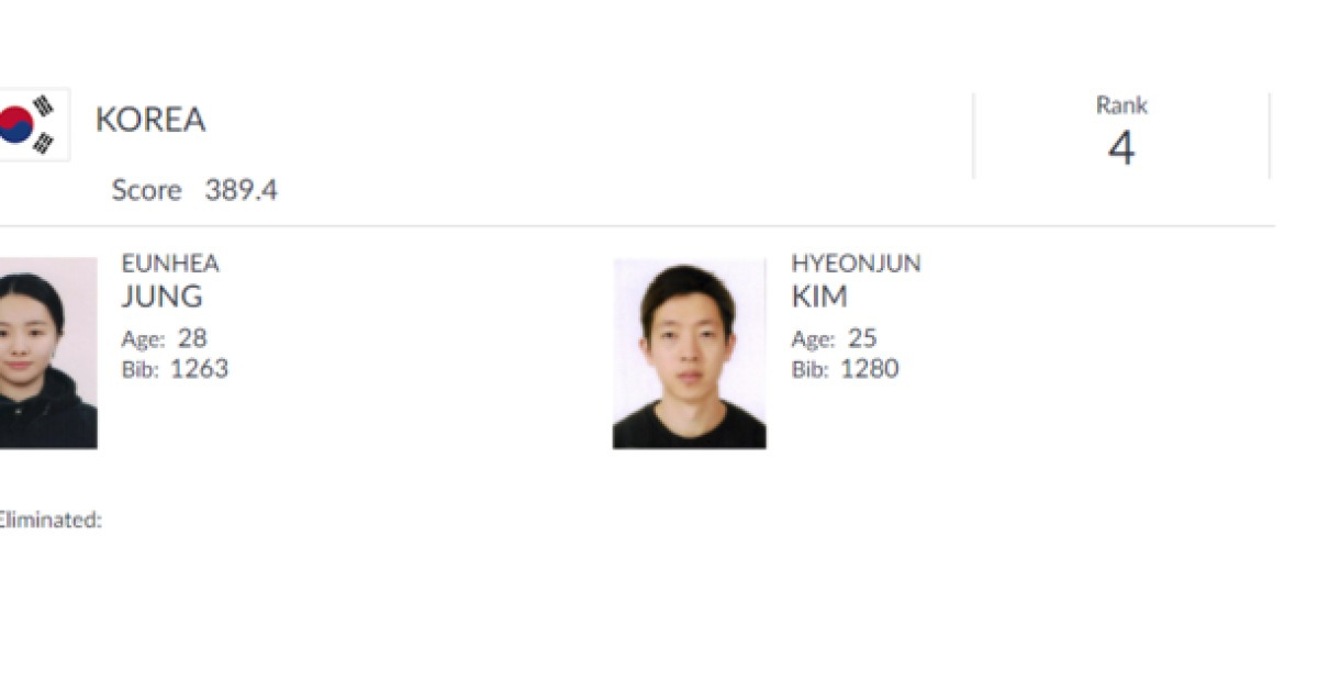 김현준-정은혜, 혼성 10m 공기소총 4위 [AG]