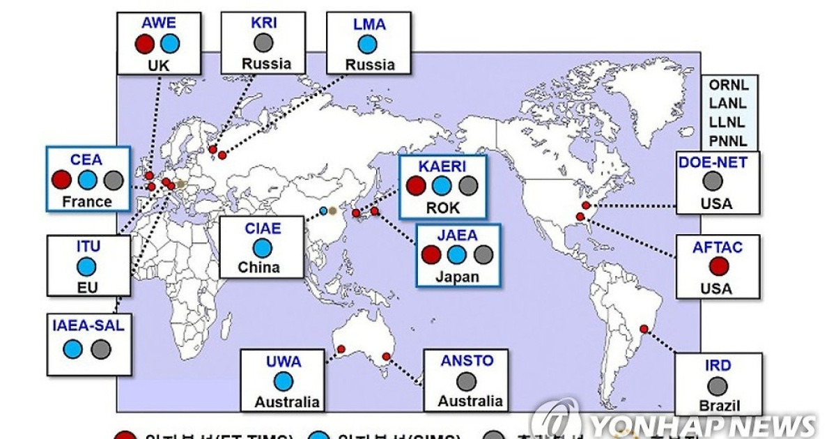 IAEA-NWAL 가입 실험실 현황