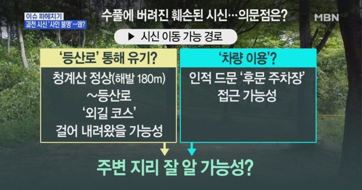 MBN 뉴스파이터-국과수, 부검결과 '사인불명' 통보