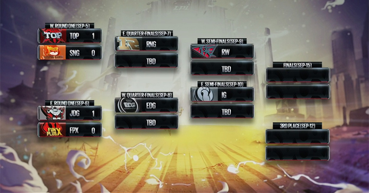 [LPL 돋보기] 서머 정규시즌 종료..IG-로그, PO 4강 진출