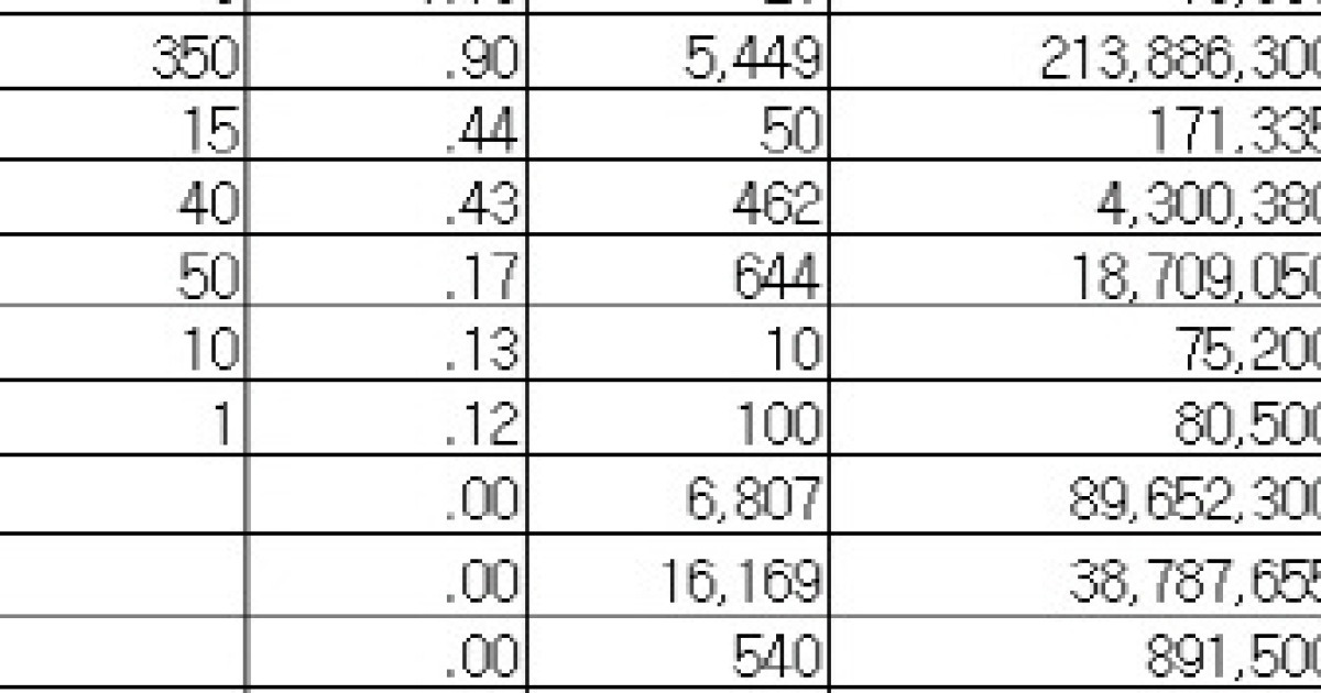 [표]K-OTC 거래 현황(9/11)