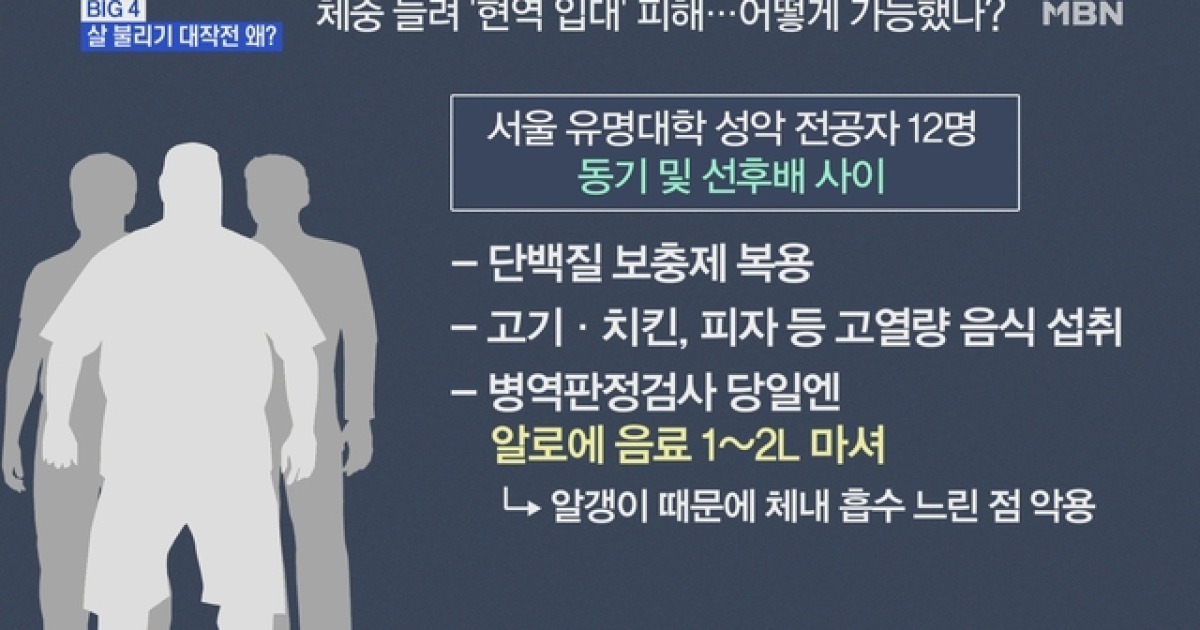 [MBN 뉴스빅5] 살 불리기 대작전 왜?