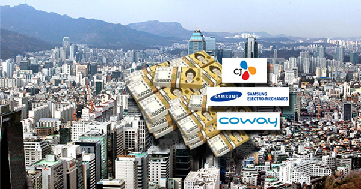 CJ, Samsung Electro-Mechanics, Coway's Q3 OPs to hit record high