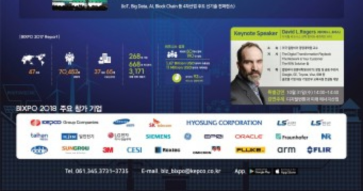 한국전력, 빛가람 국제 전력기술 엑스포(BIXPO) 2018 개최