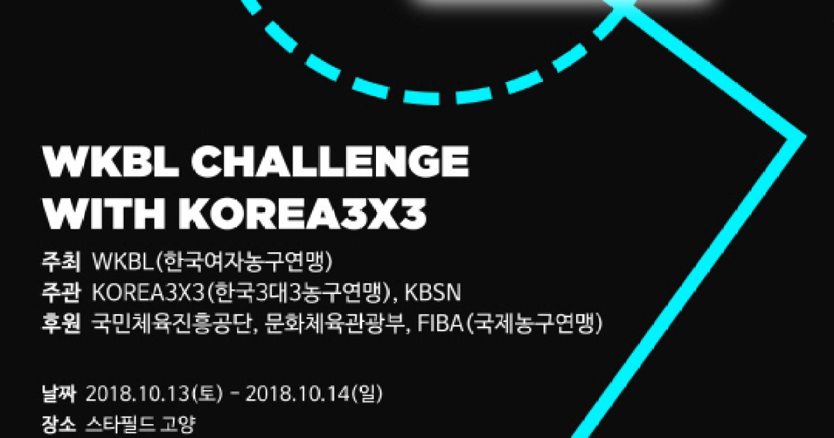 국내 최초 여자 3X3 국제대회 열린다..WKBL 4팀 출전