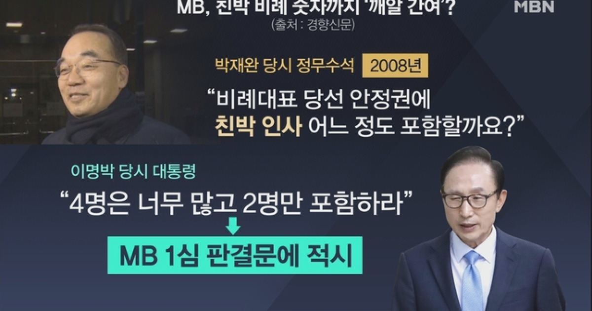 [MBN 뉴스빅5] MB의 '깨알 간여'