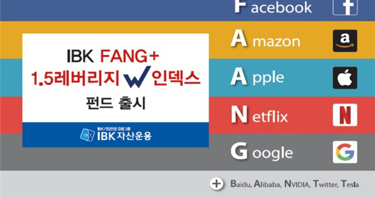 [에셋+ 베스트컬렉션] IBK자산운용 'IBK FANG+ 1.5 레버리지 W인덱스 증권투자신탁'