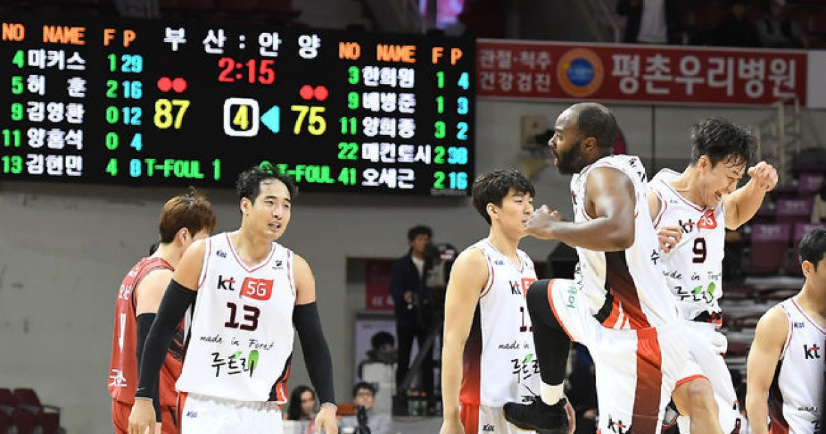 '랜드리-허훈 활약' KT, KGC 제압..서동철 감독 KT 첫 승