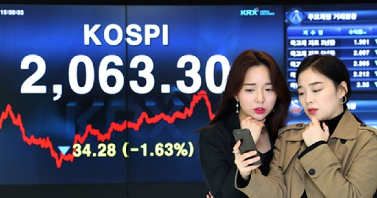 [MT리포트]장부가 밑돈 코스피, PBR 0.9배 진바닥일까