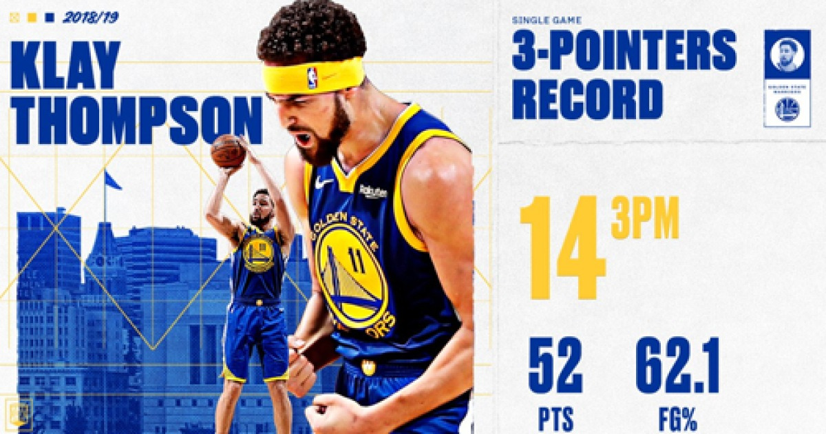 클레이 탐슨, 한 경기 최다 3점 신기록..GSW "그의 세계에 살고 있다"