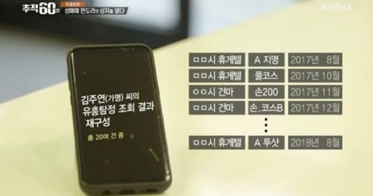 남편 유흥탐정 조회 업소 출입 기록만 20여 건 삶이 무너져 추적 60분 [tv캡처]