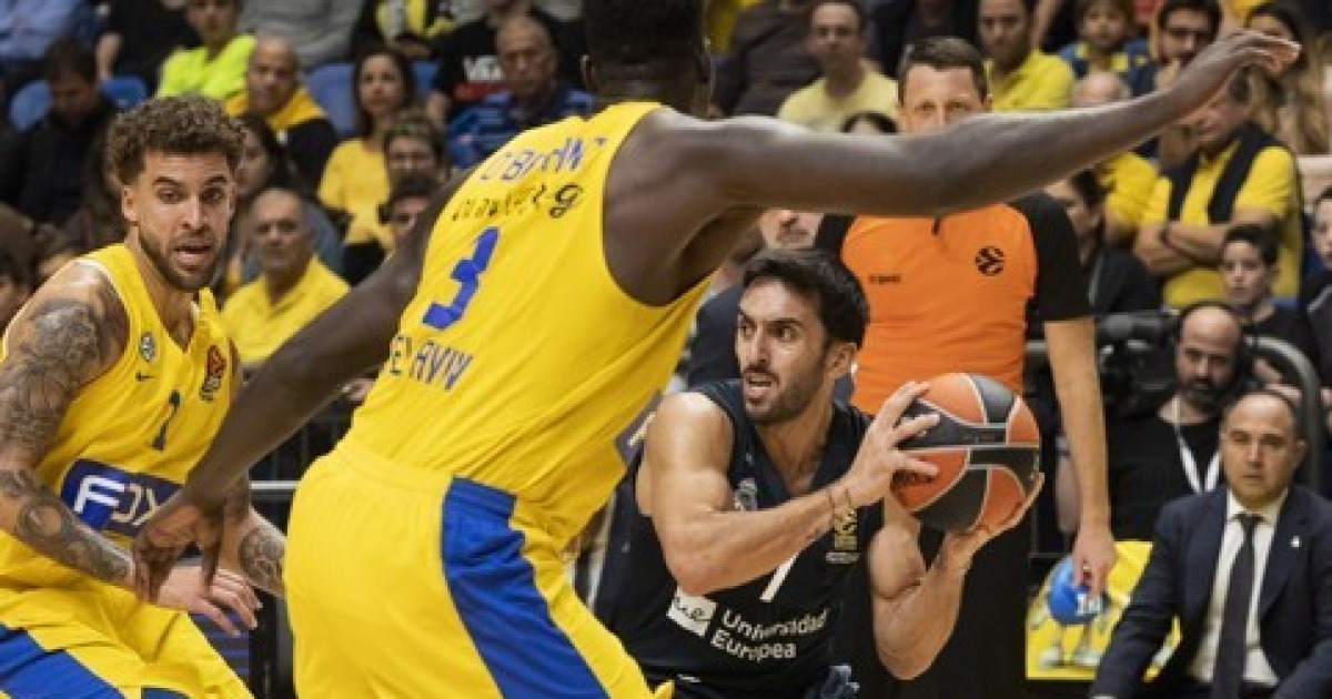 ISRAEL BASKETBALL EUROLEAGUE