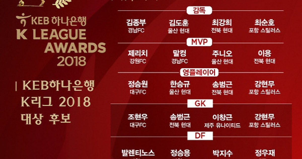 제리치-말컹-주니오-이용, K리그1 MVP 경쟁 '4파전'