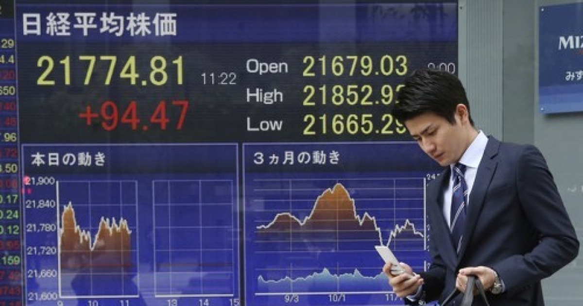 Japan Financial Markets