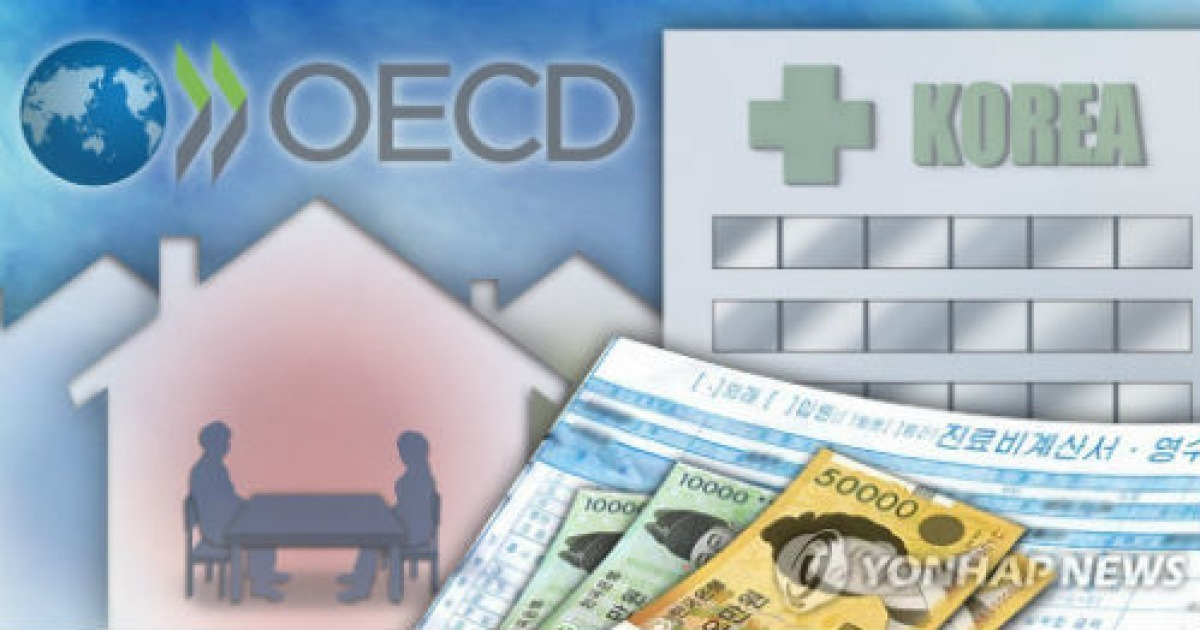 한국 의료비 OECD 4위..전체 의료비 중 33.3% 가계부담