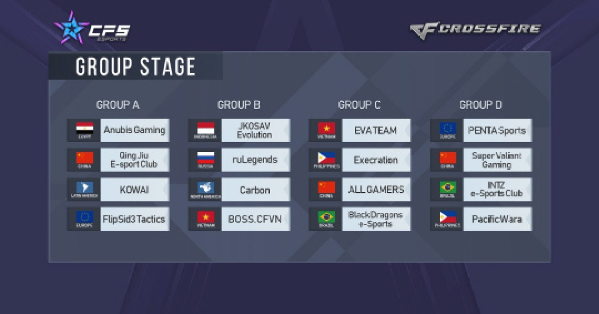 'CFS(크로스파이어 스타즈) 2018', 12월 4~9일 중국에서 개최