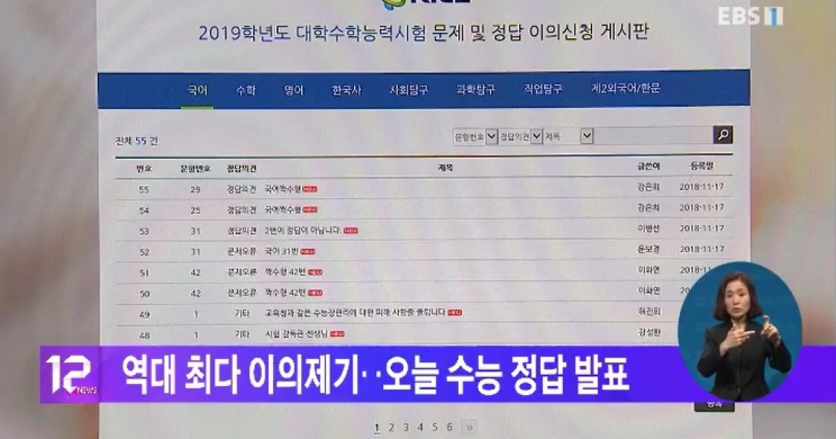역대 최다 이의제기..오늘 수능 정답 발표
