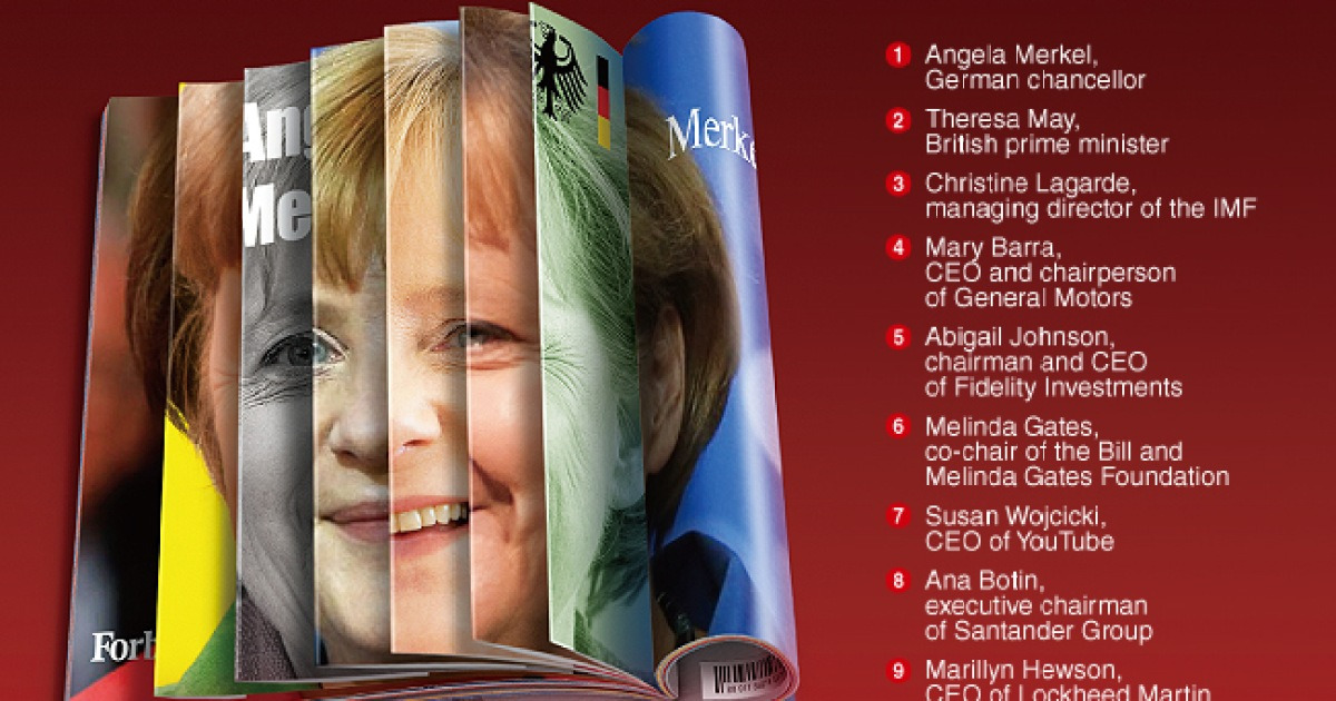 [Graphic News] Merkel tops Forbes' 100 most powerful women