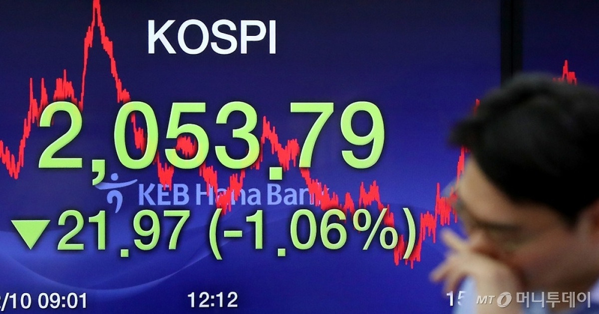 [사진]코스피 21.97P 하락