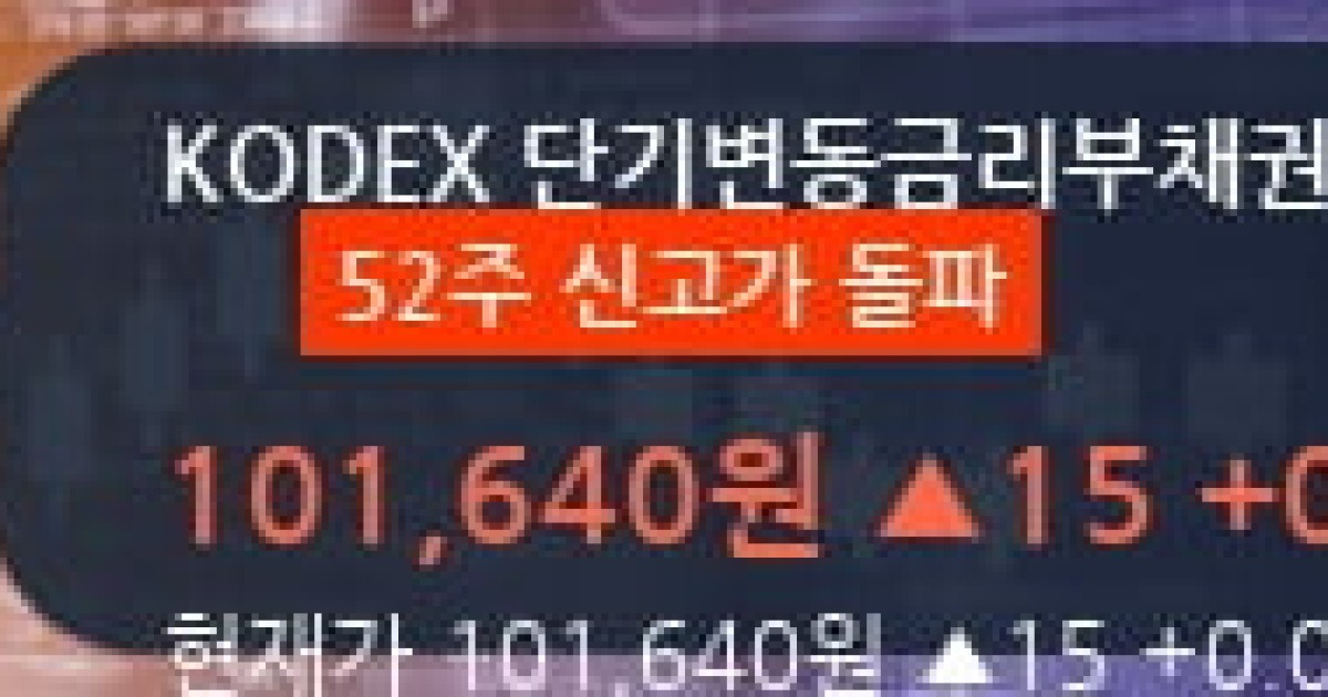 [한경로보뉴스] 'KODEX 단기변동금리부채권액티브' 52주 신고가 경신