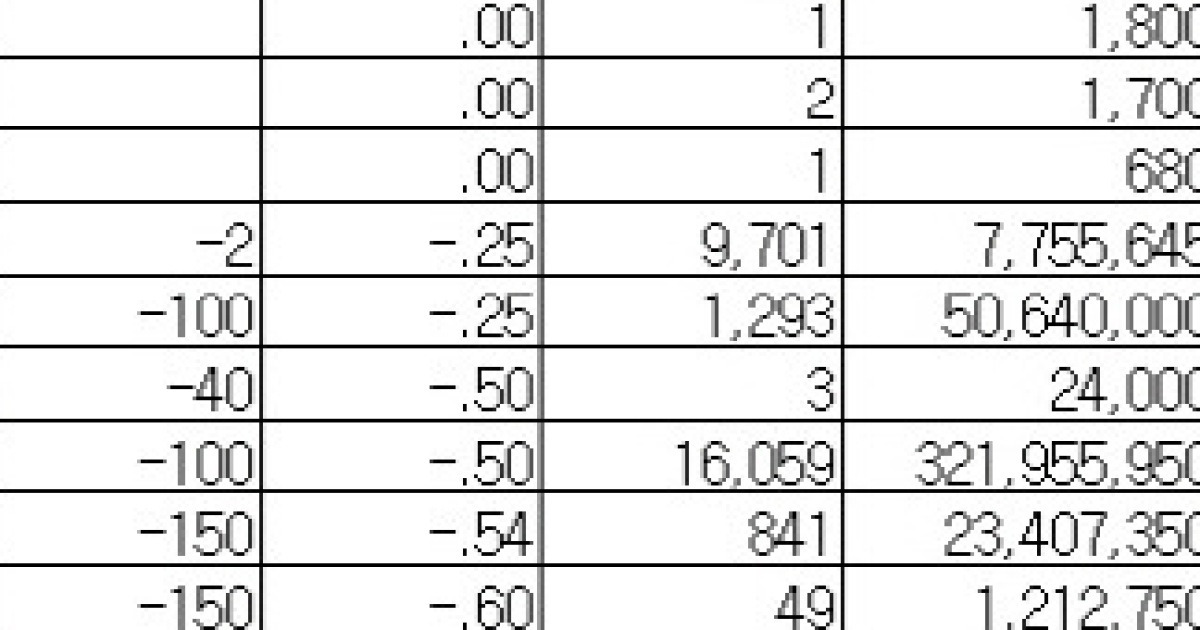 [표]K-OTC 거래 현황(12/21)