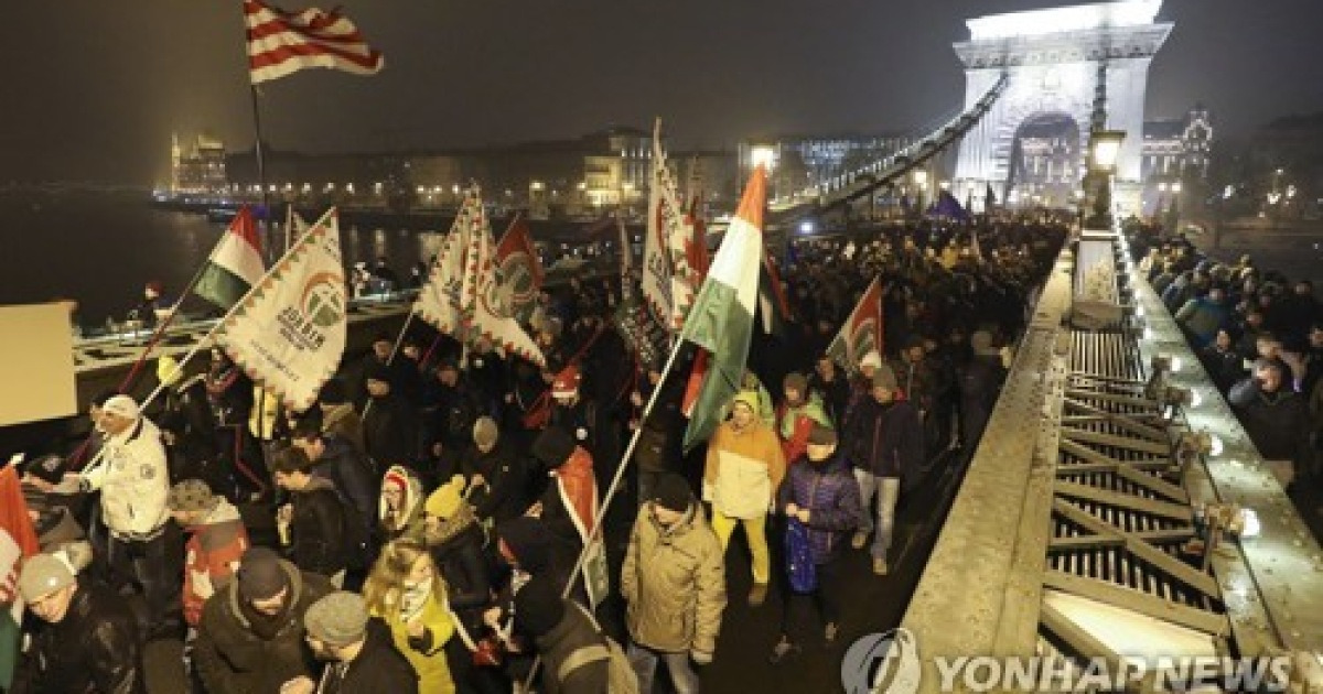 Hungary Protests