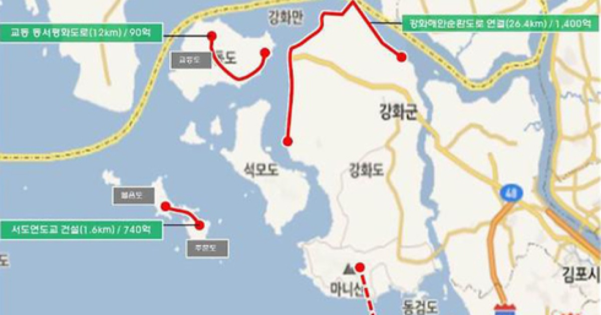 강화군, 접경지역 발전 종합계획 국비 2537억 확보