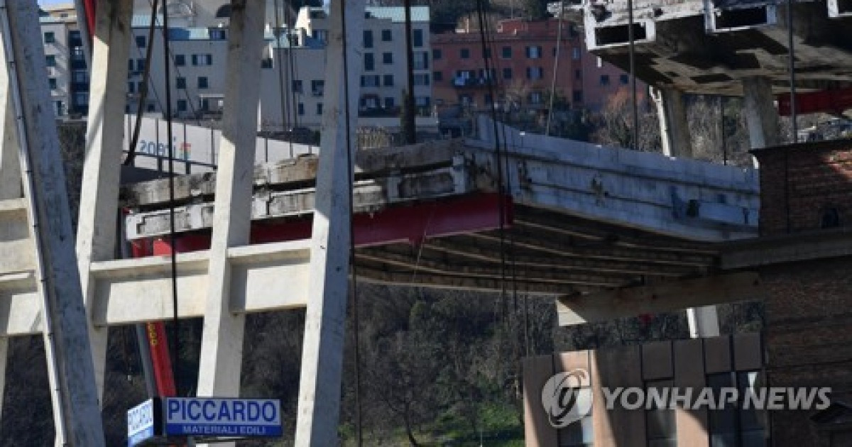 ITALY GENOA MORANDI BRIDGE DEMOLITION