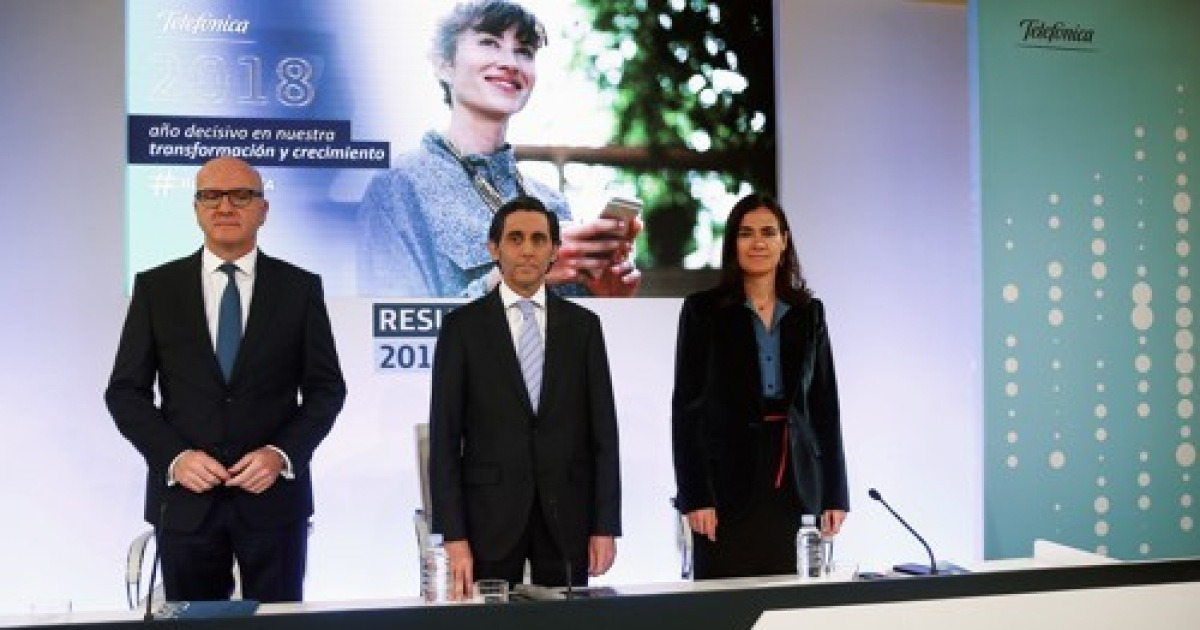 SPAIN TECHNOLOGY TELEFONICA