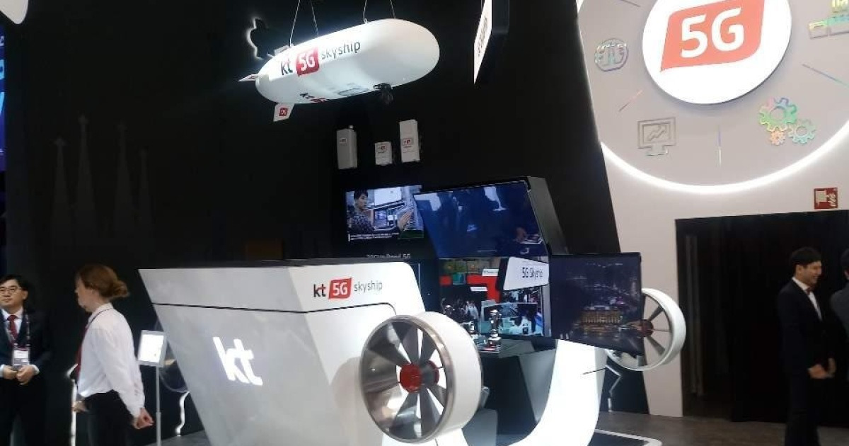 MWC, KT 부스 스카이십존