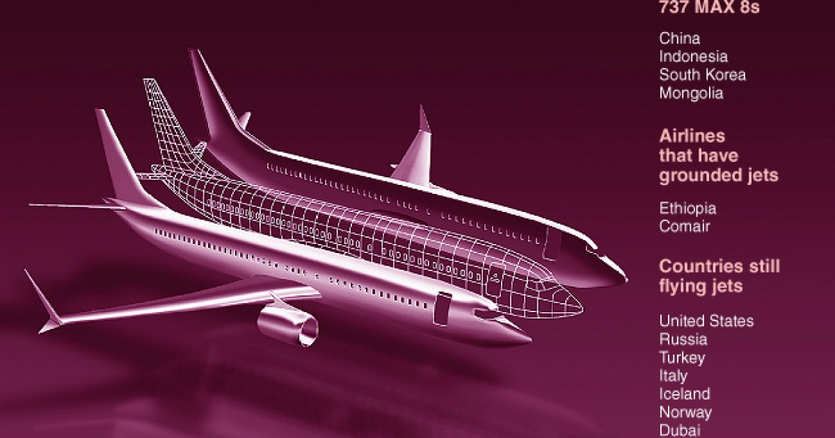 [Graphic News] The nations grounding their Boeing 737s