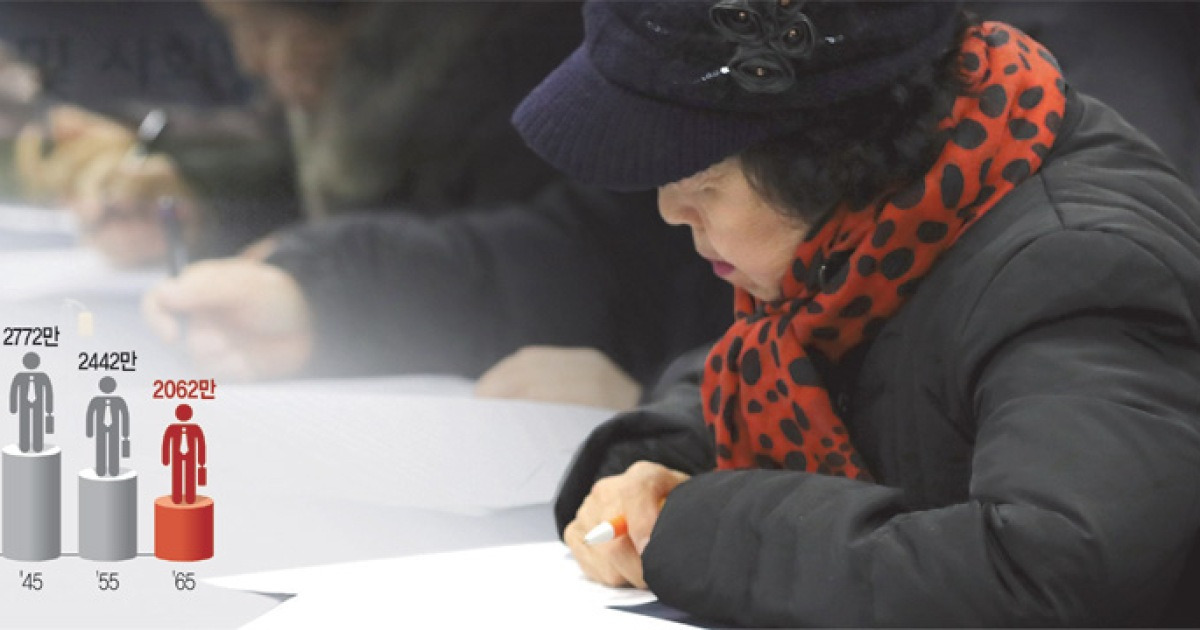 일하는 노인 늘 수밖에 없는데 근골격 만성질환 대책은 미흡