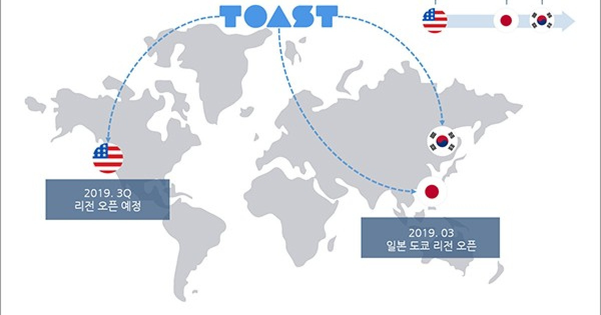 NHN엔터, 일본 도쿄에 'TOAST 글로벌 리전' 오픈