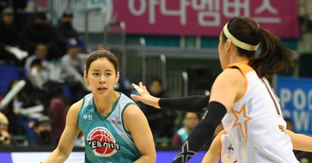 WKBL 2차 FA협상..김이슬 신한은행·최희진 KB행