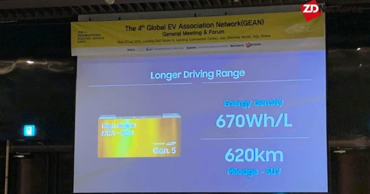 삼성SDI "620km 주행거리 전기차 배터리셀 2021년 생산"